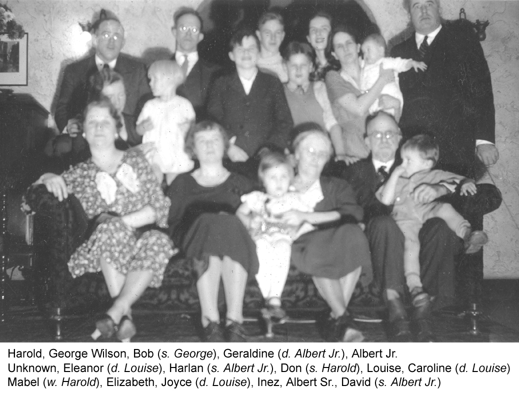Kidd Genealogy